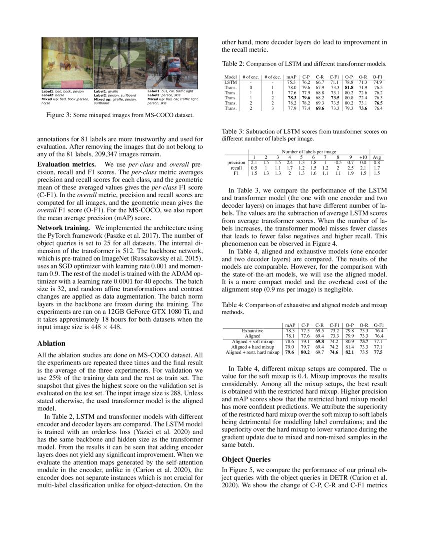 Visual Transformers with Primal Object Queries for Multi-Label Image Classification | DeepAI