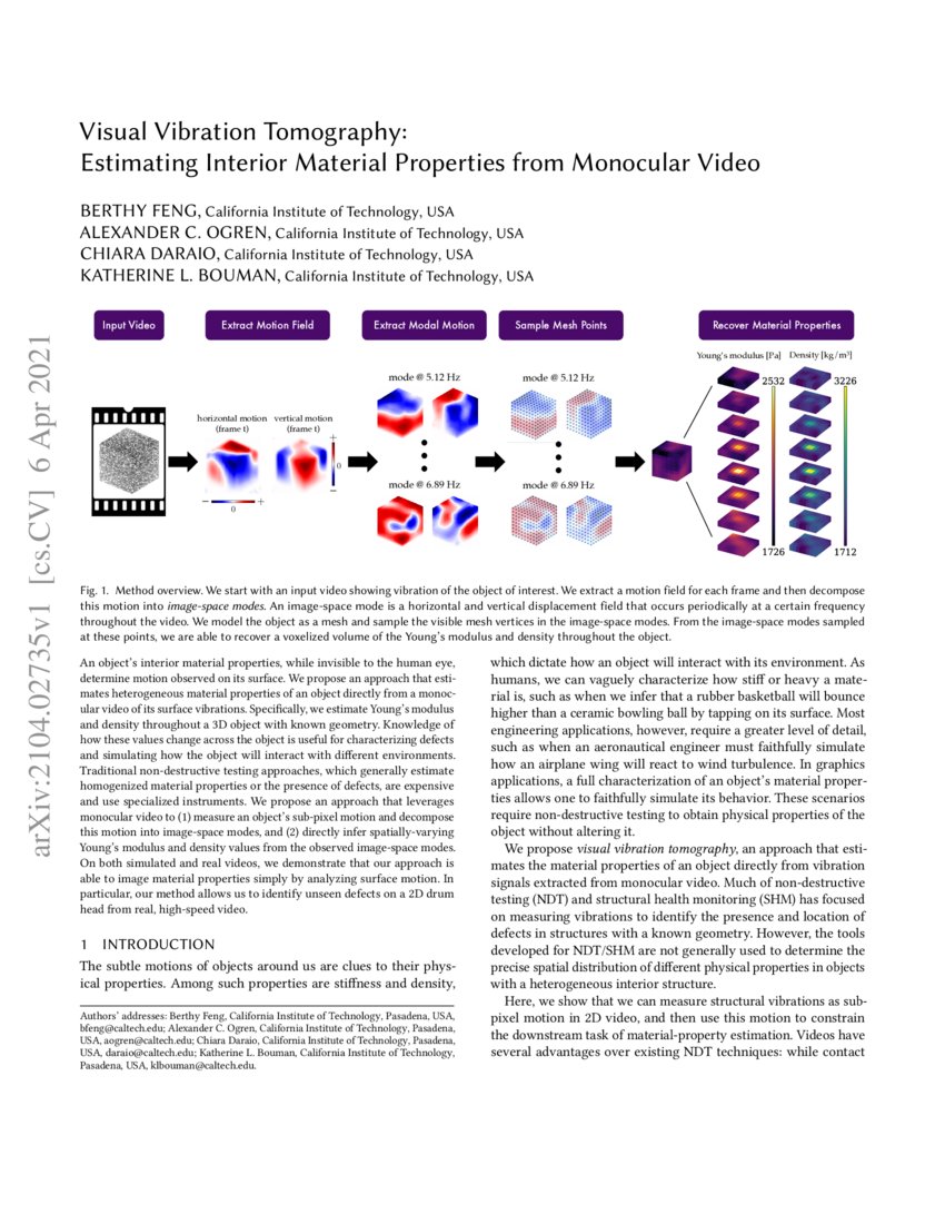 Visual Vibration Tomography: Estimating Interior Material Properties ...