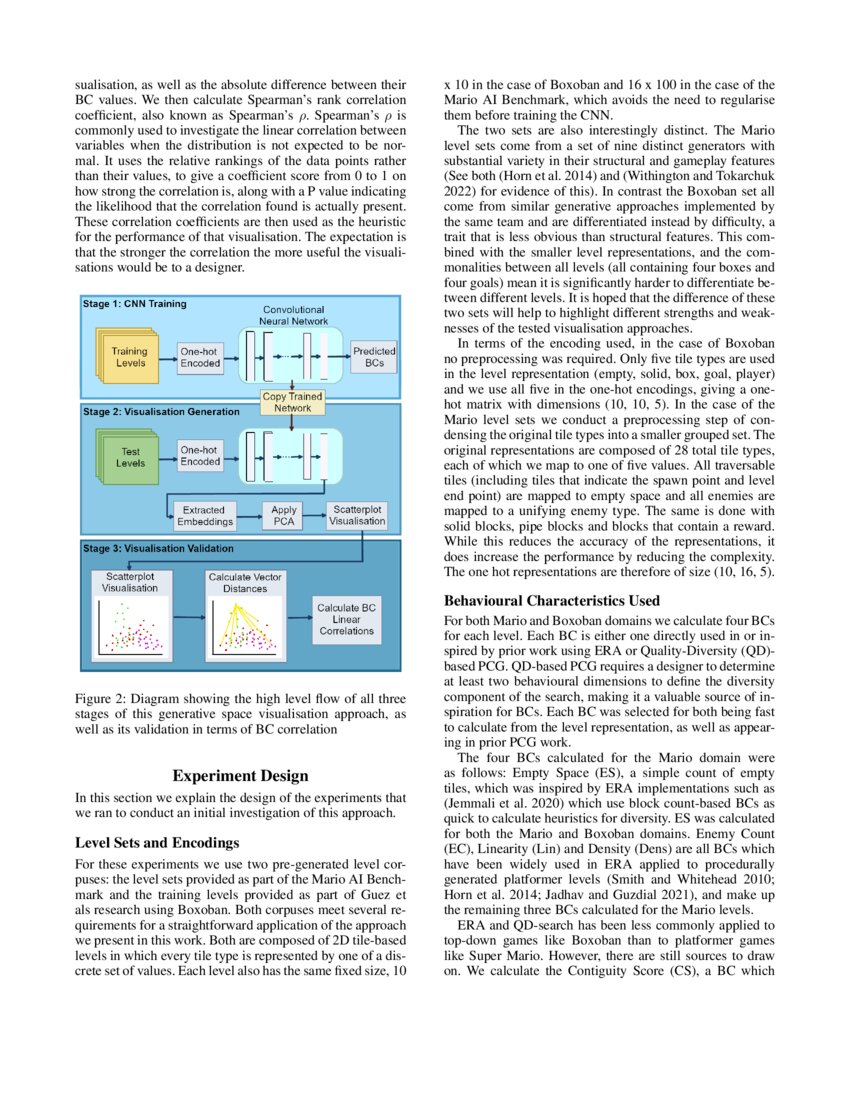 Visualising Generative Spaces Using Convolutional Neural Network Embeddings Deepai