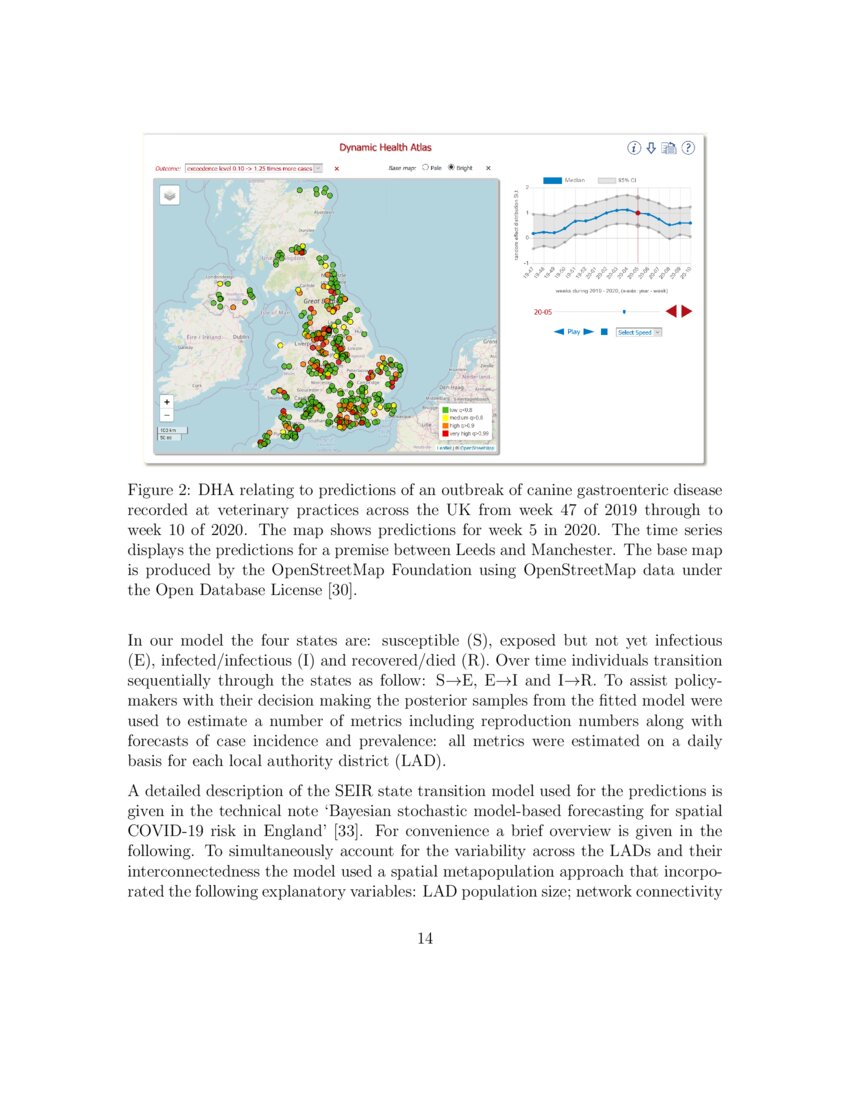 Visualising Spatio Temporal Health Data The Importance Of Capturing The 4th Dimension Deepai