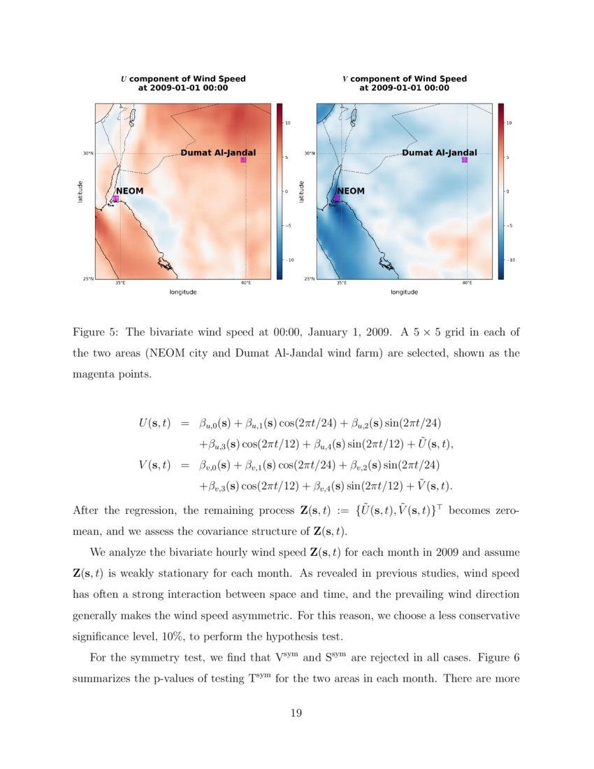 Visualization Of Covariance Structures For Multivariate Spatio Temporal Random Fields Deepai 8655