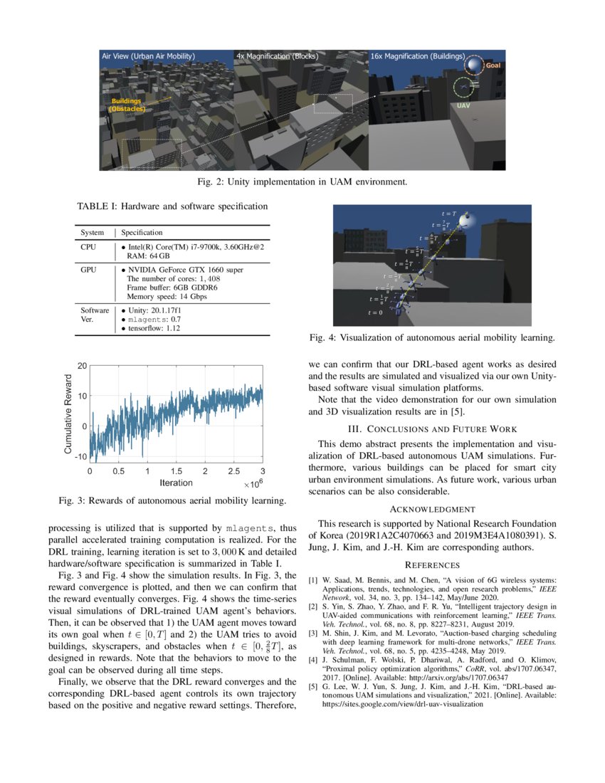 Visualization Of Deep Reinforcement Autonomous Aerial Mobility Learning Simulations Deepai