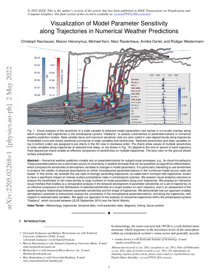Visualization Of Model Parameter Sensitivity Along Trajectories In