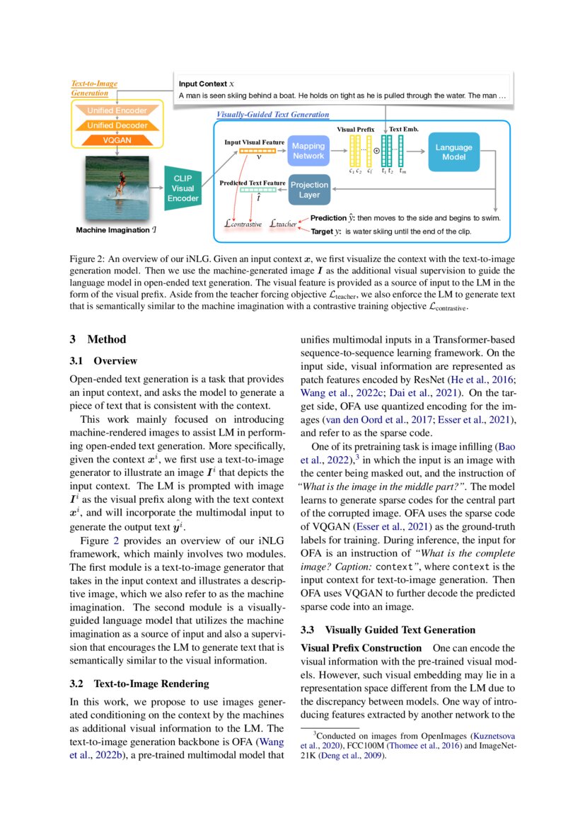 Visualize Before You Write: Imagination-Guided Open-Ended Text Generation | DeepAI
