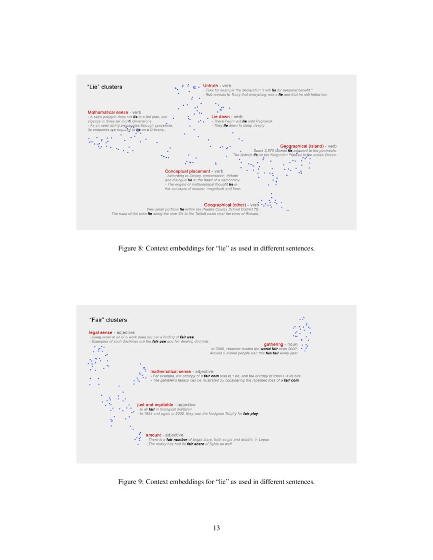 Visualizing and Measuring the Geometry of BERT | DeepAI