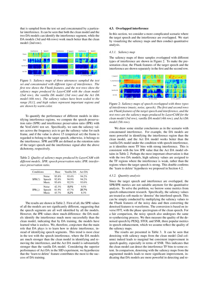 Visualizing Data Augmentation In Deep Speaker Recognition Deepai