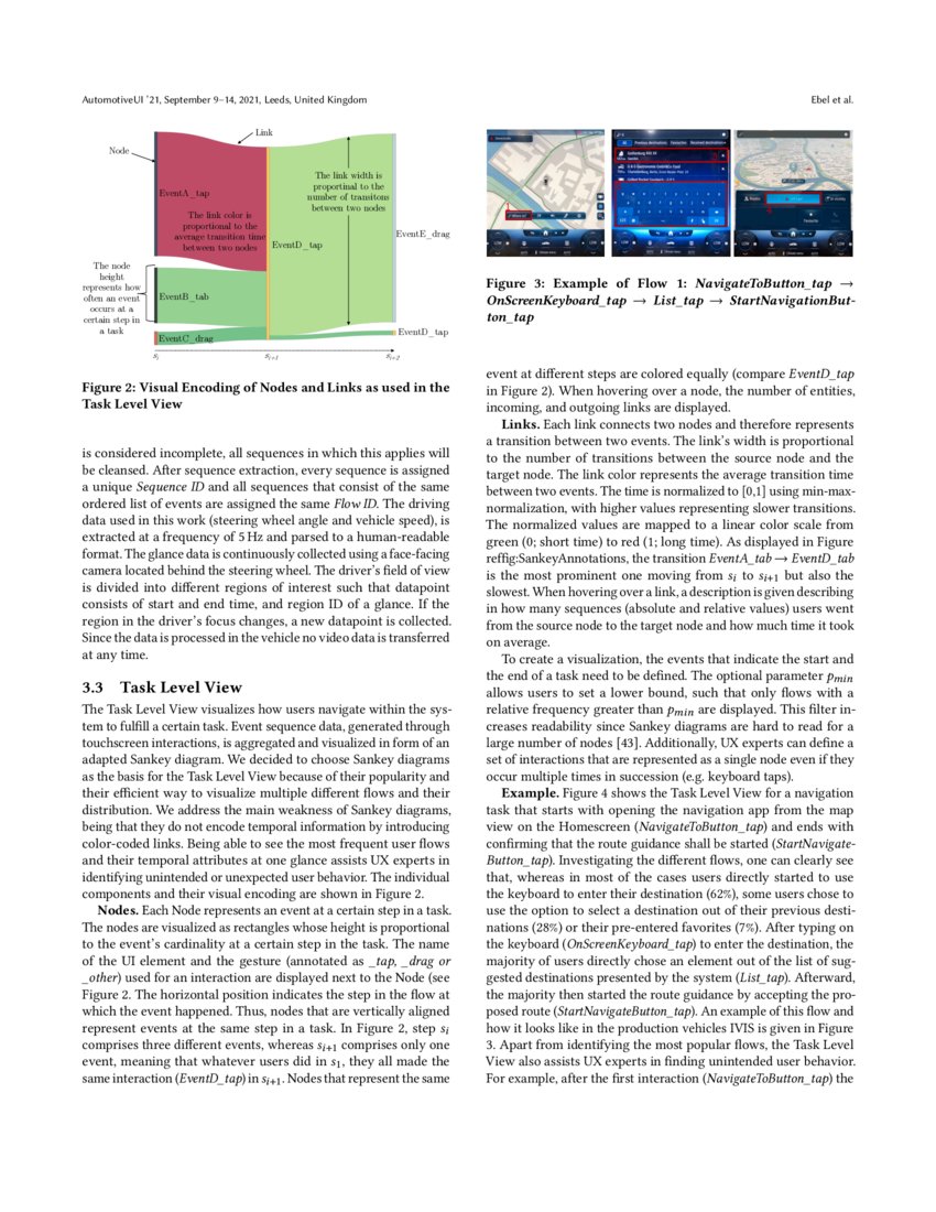 Visualizing Event Sequence Data for User Behavior Evaluation of In-Vehicle Information Systems ...