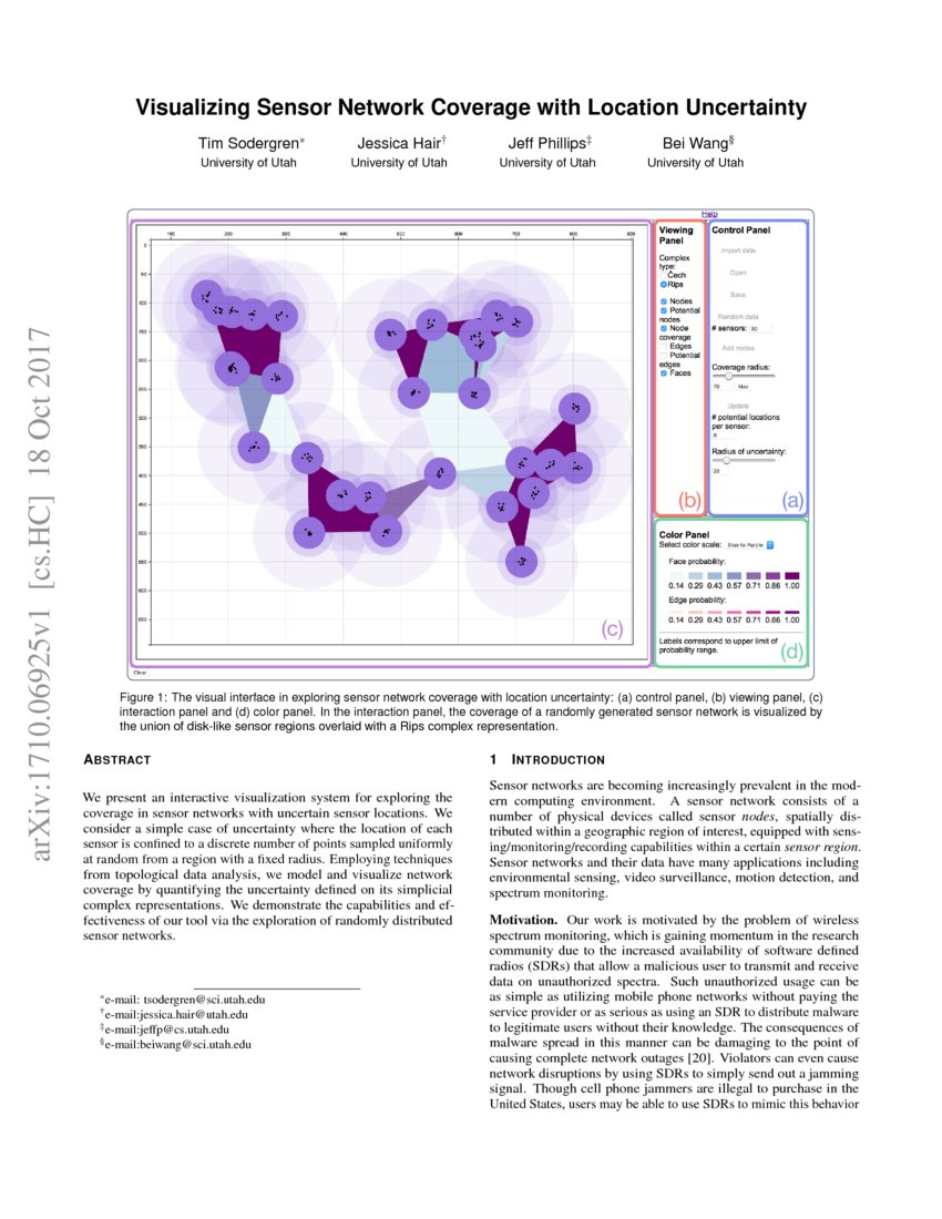 Visualizing Sensor Network Coverage with Location Uncertainty | DeepAI