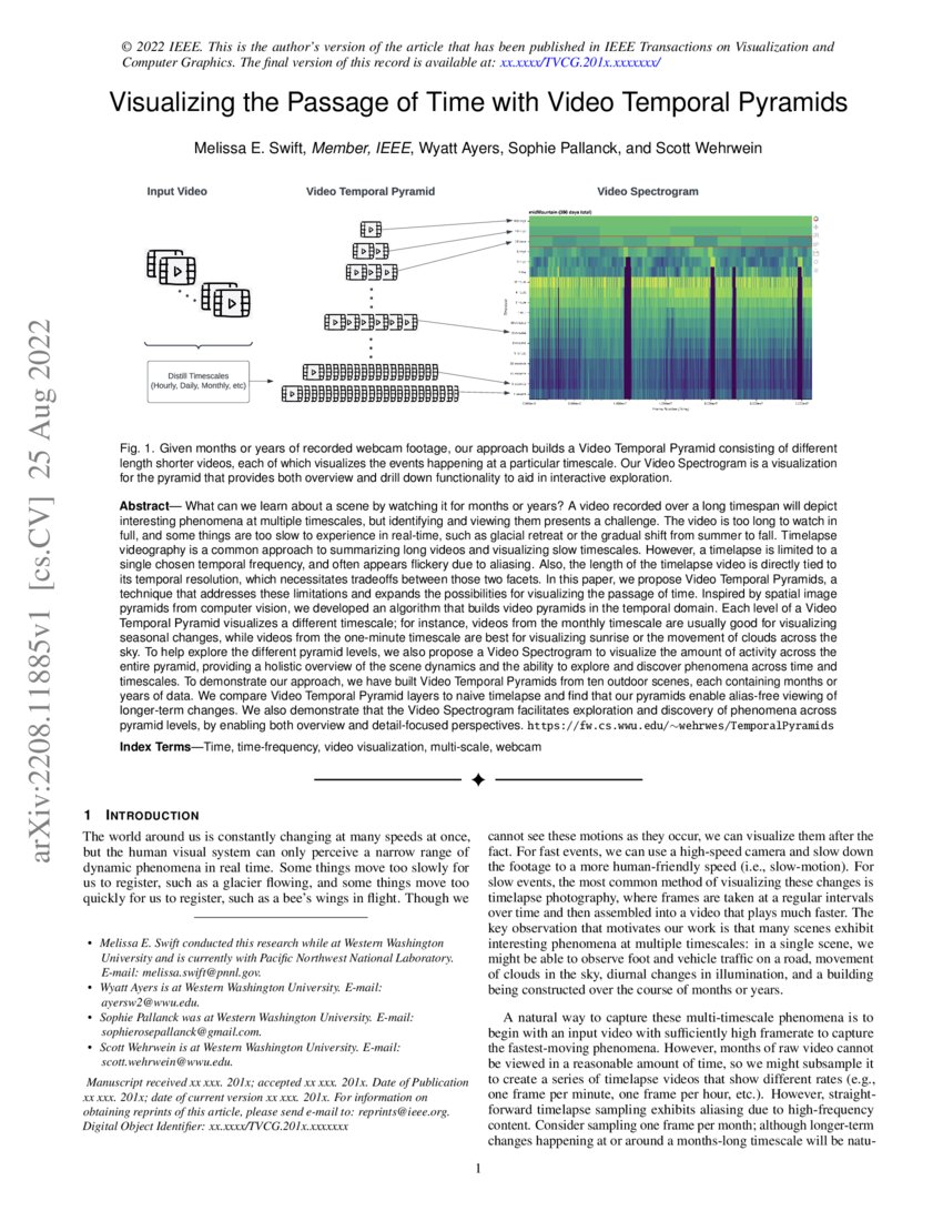 Visualizing the Passage of Time with Video Temporal Pyramids | DeepAI
