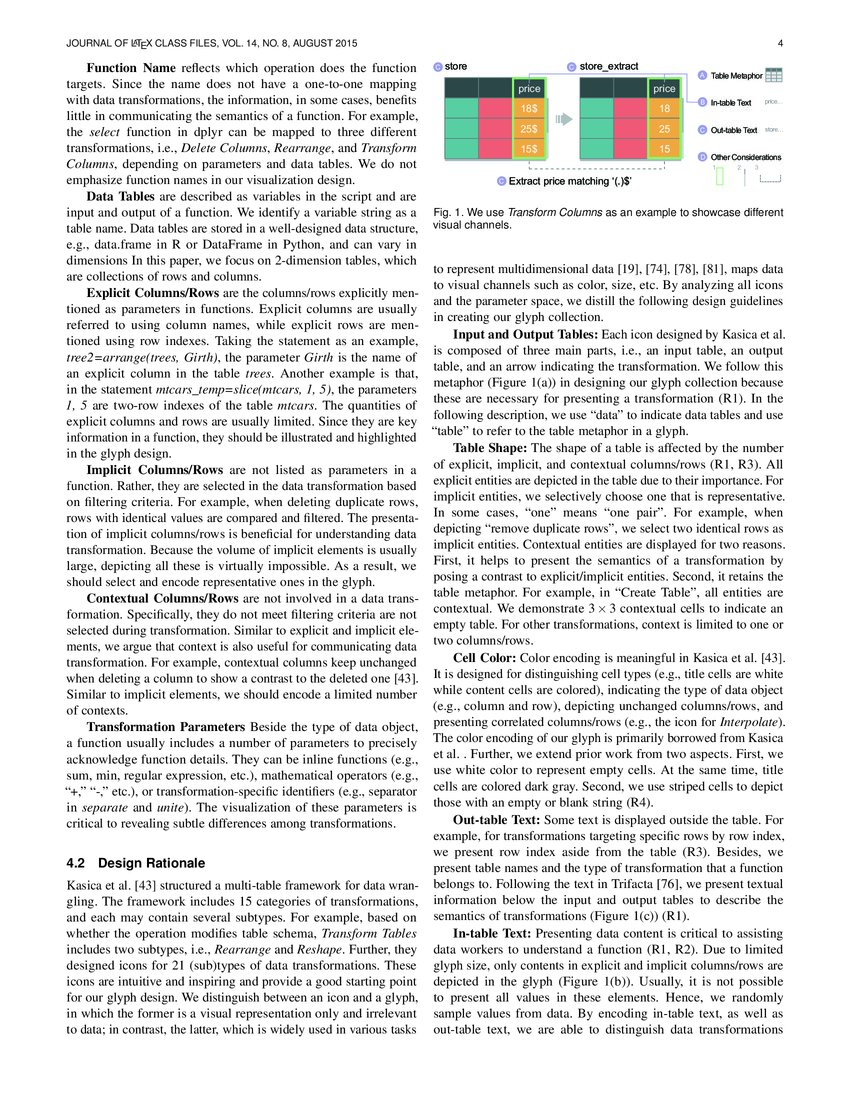Visualizing The Scripts Of Data Wrangling With Somnus Deepai