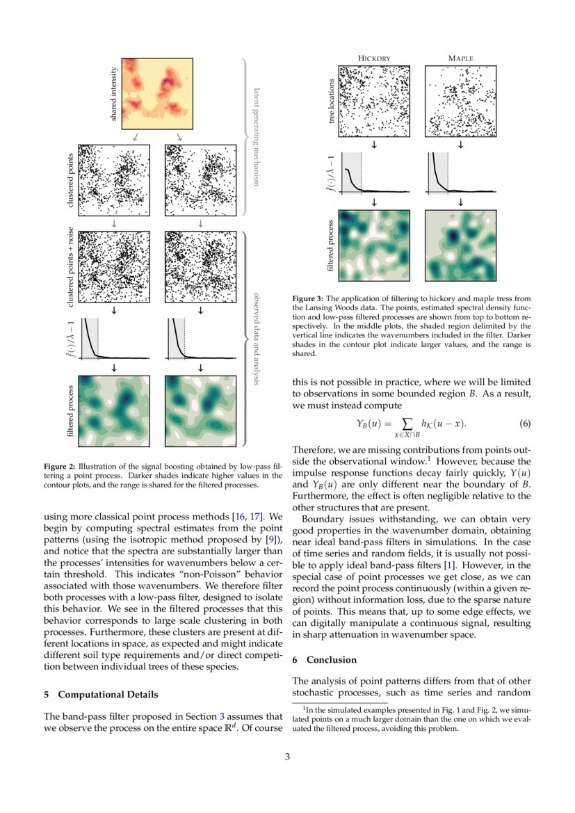 Visualizing the Wavenumber Content of a Point Pattern | DeepAI