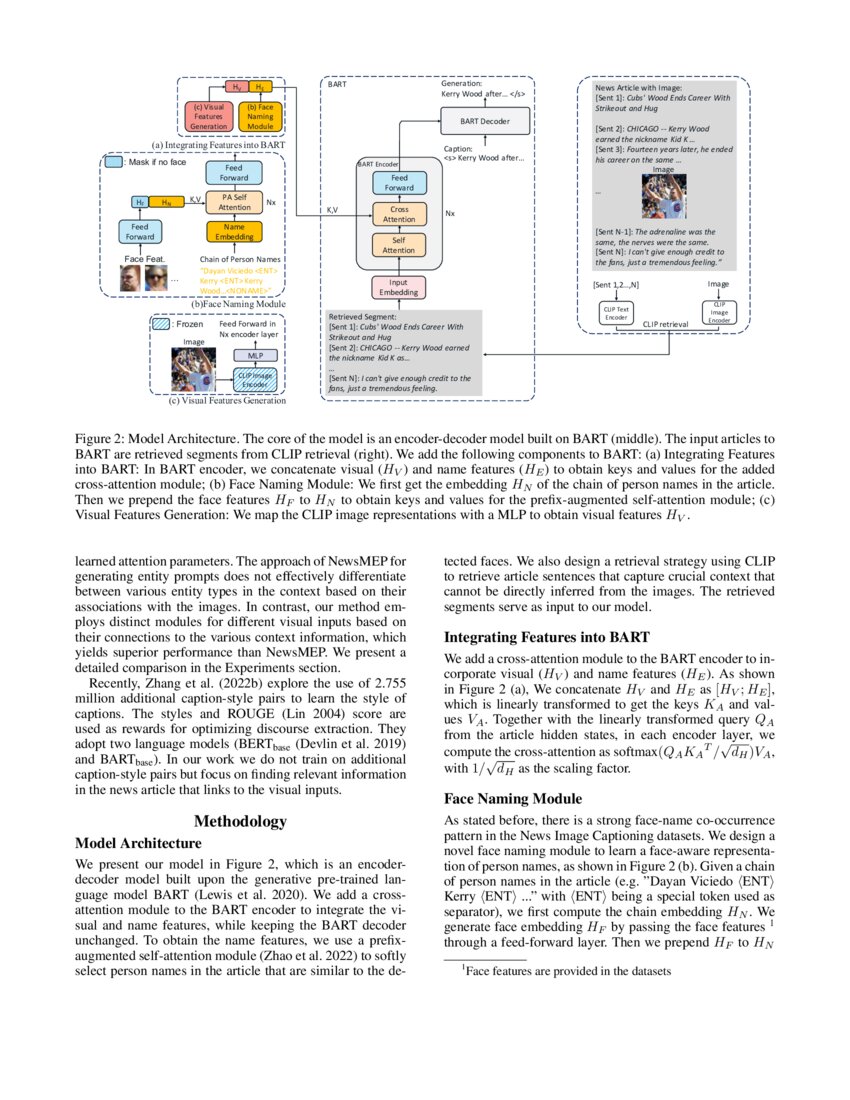 Visually-Aware Context Modeling for News Image Captioning | DeepAI