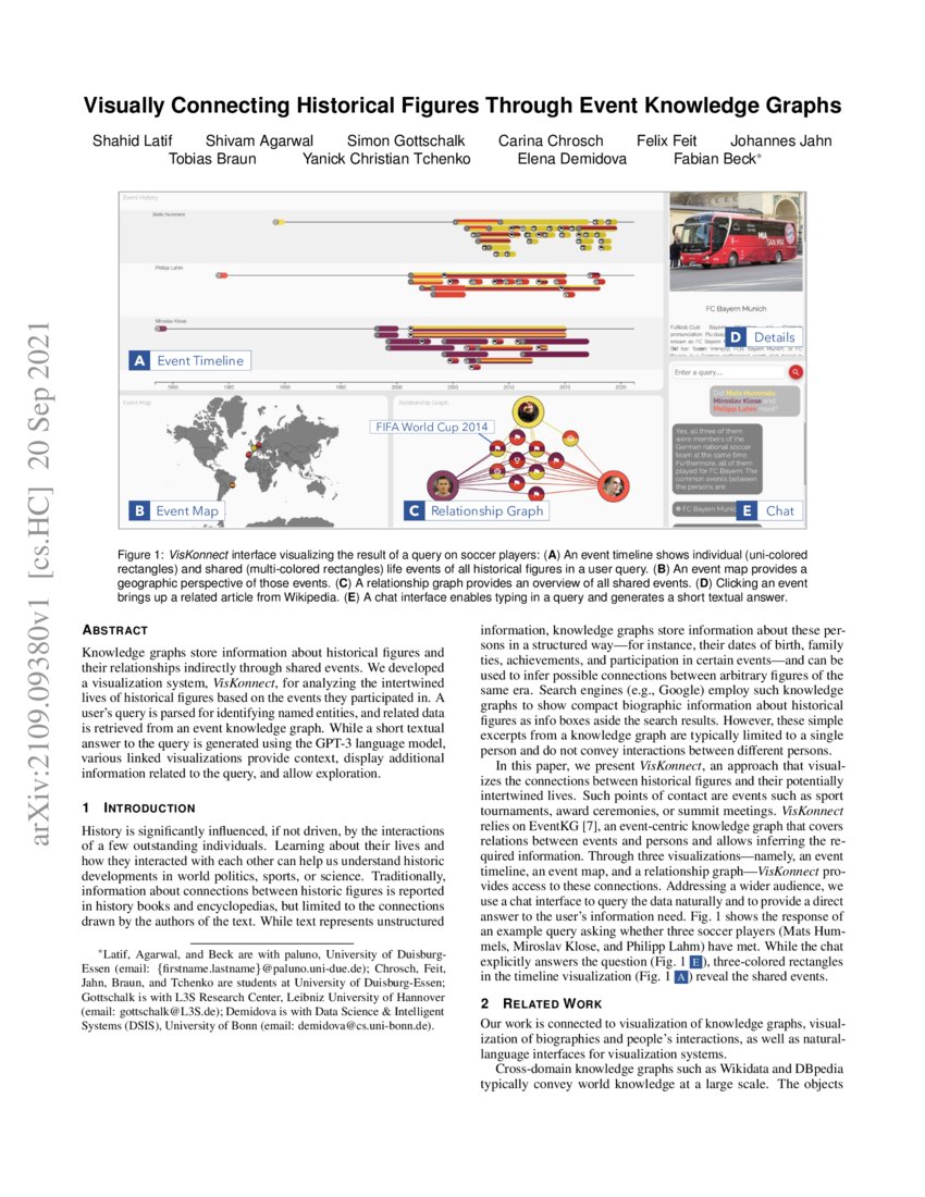 Visually Connecting Historical Figures Through Event Knowledge Graphs ...