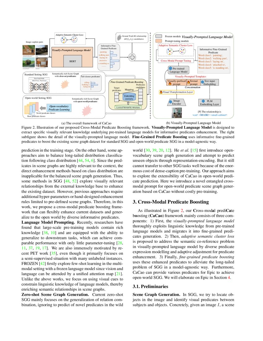 Visually-Prompted Language Model for Fine-Grained Scene Graph Generation in an Open World | DeepAI