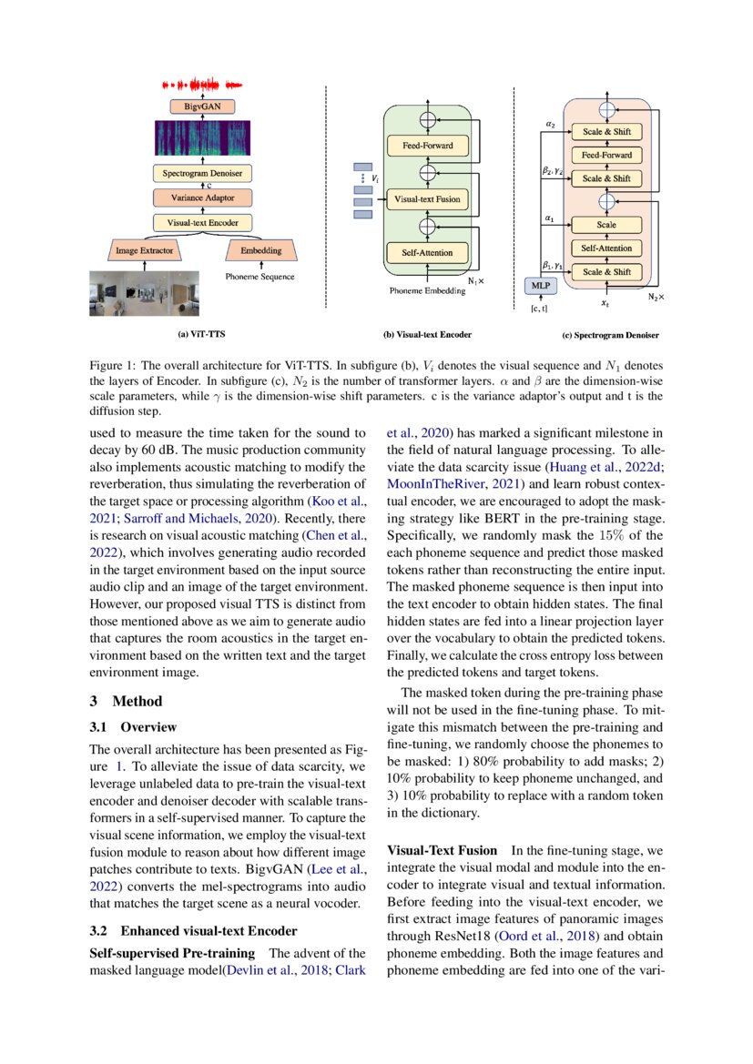 ViT-TTS: Visual Text-to-Speech with Scalable Diffusion Transformer | DeepAI