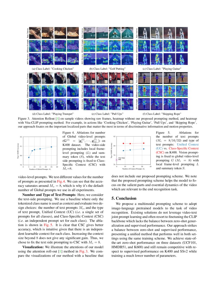 Vita-CLIP: Video and text adaptive CLIP via Multimodal Prompting | DeepAI