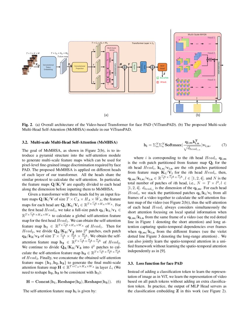 ViTransPAD: Video Transformer using convolution and self-attention for Face Presentation Attack ...