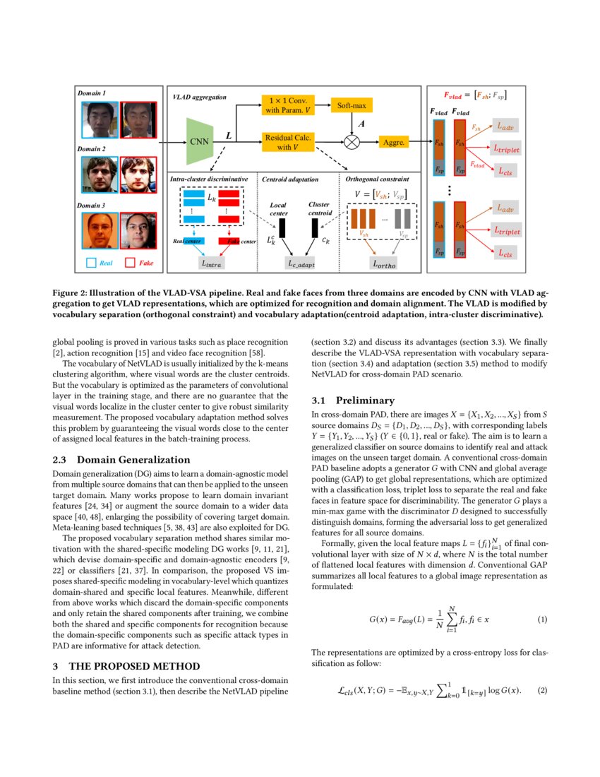 VLAD-VSA: Cross-Domain Face Presentation Attack Detection with Vocabulary Separation and ...