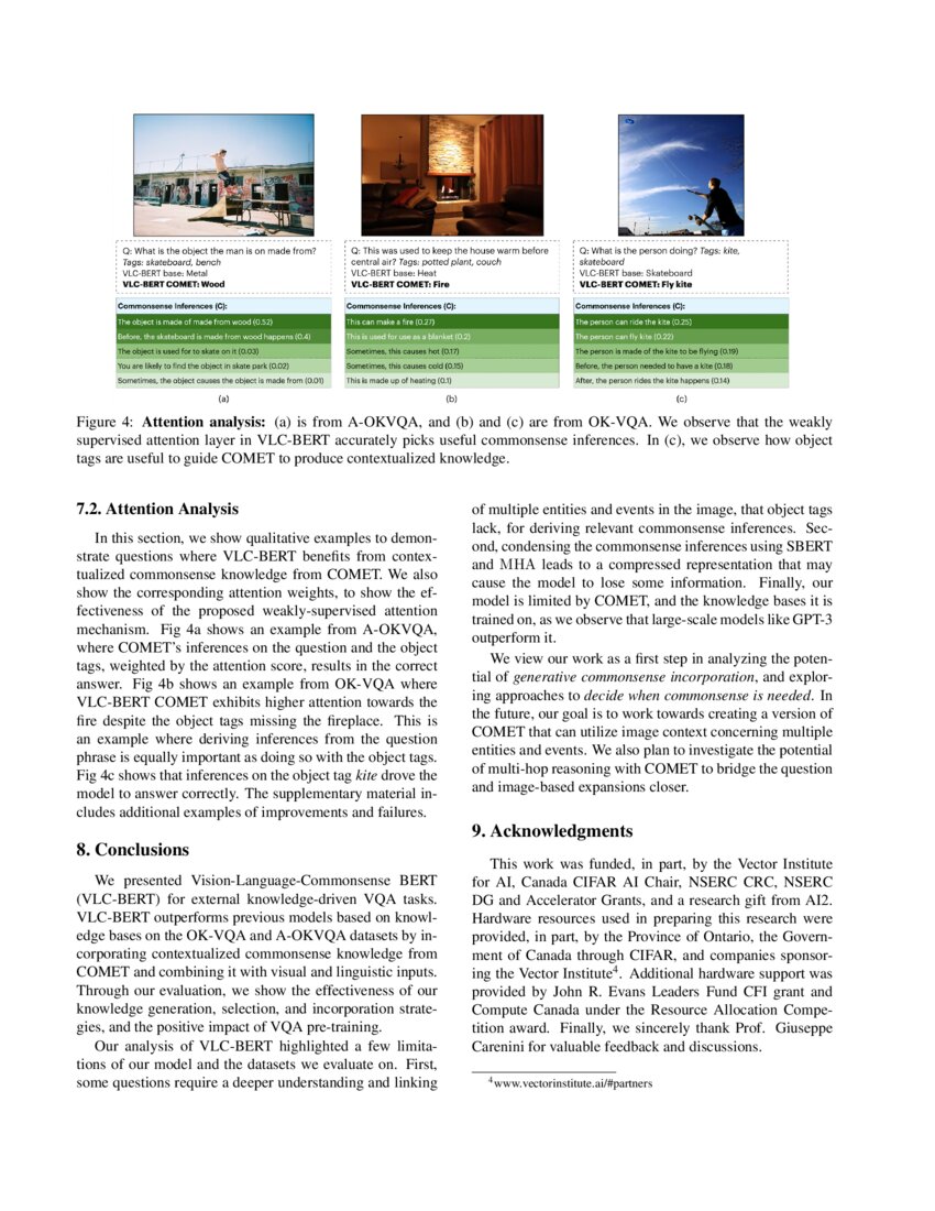 Vlc Bert Visual Question Answering With Contextualized Commonsense Knowledge Deepai