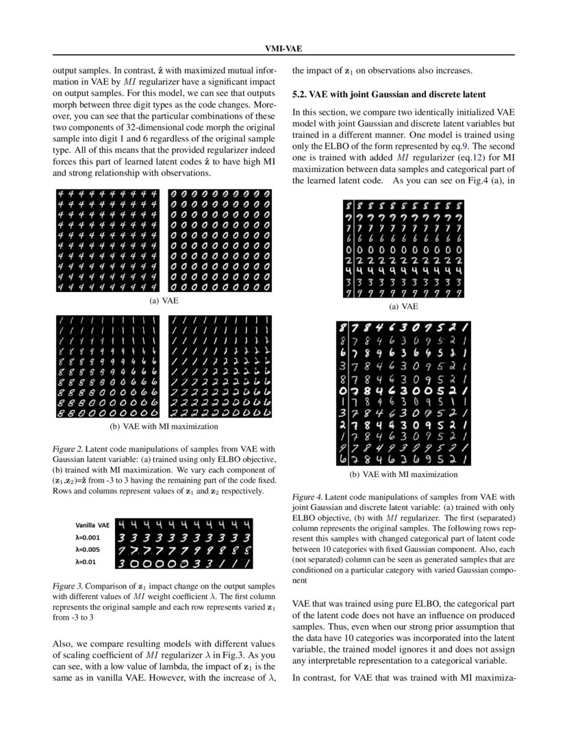 Vmi Vae Variational Mutual Information Maximization Framework For Vae With Discrete And