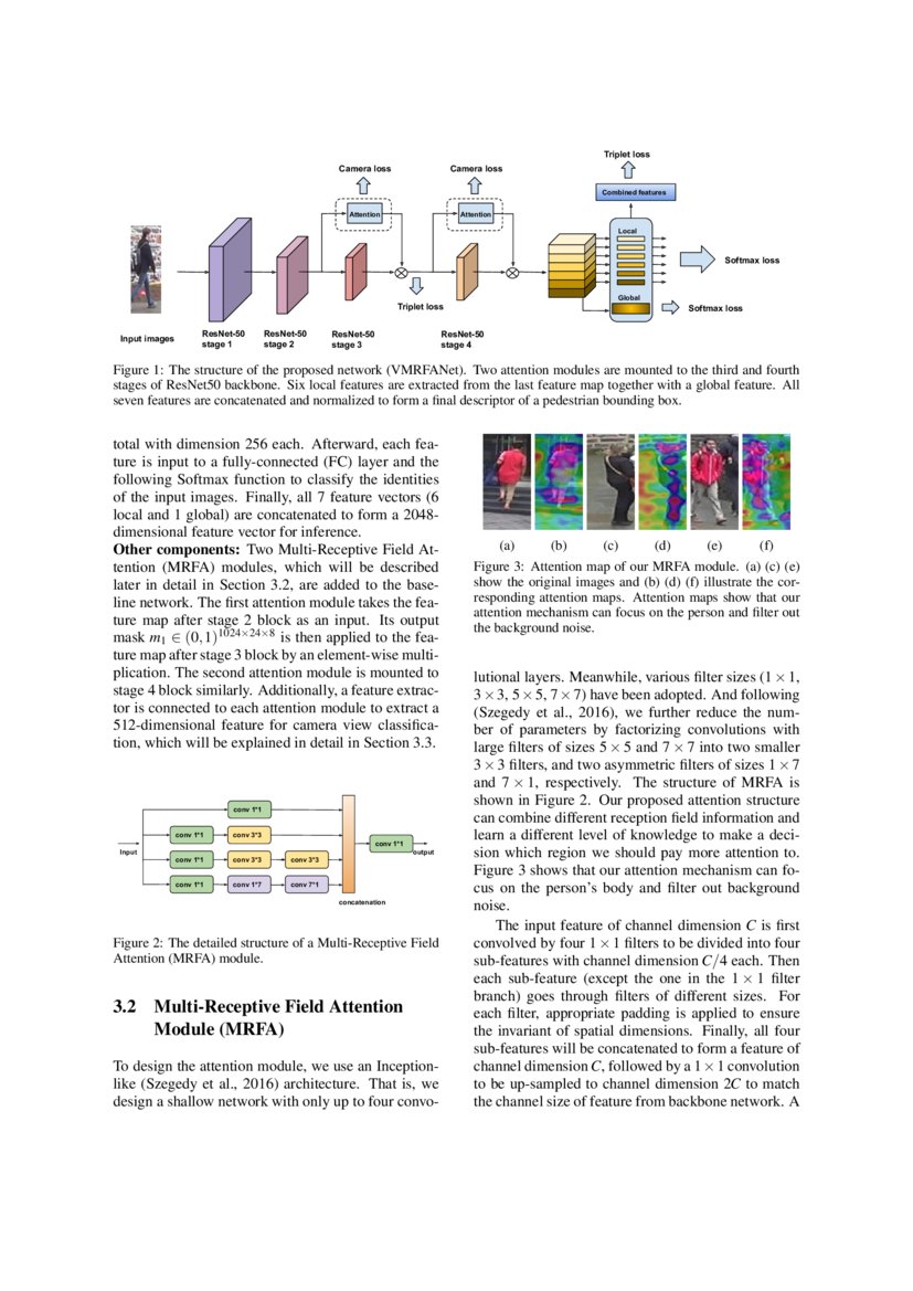 VMRFANet:View-Specific Multi-Receptive Field Attention Network for Person Re-identification | DeepAI
