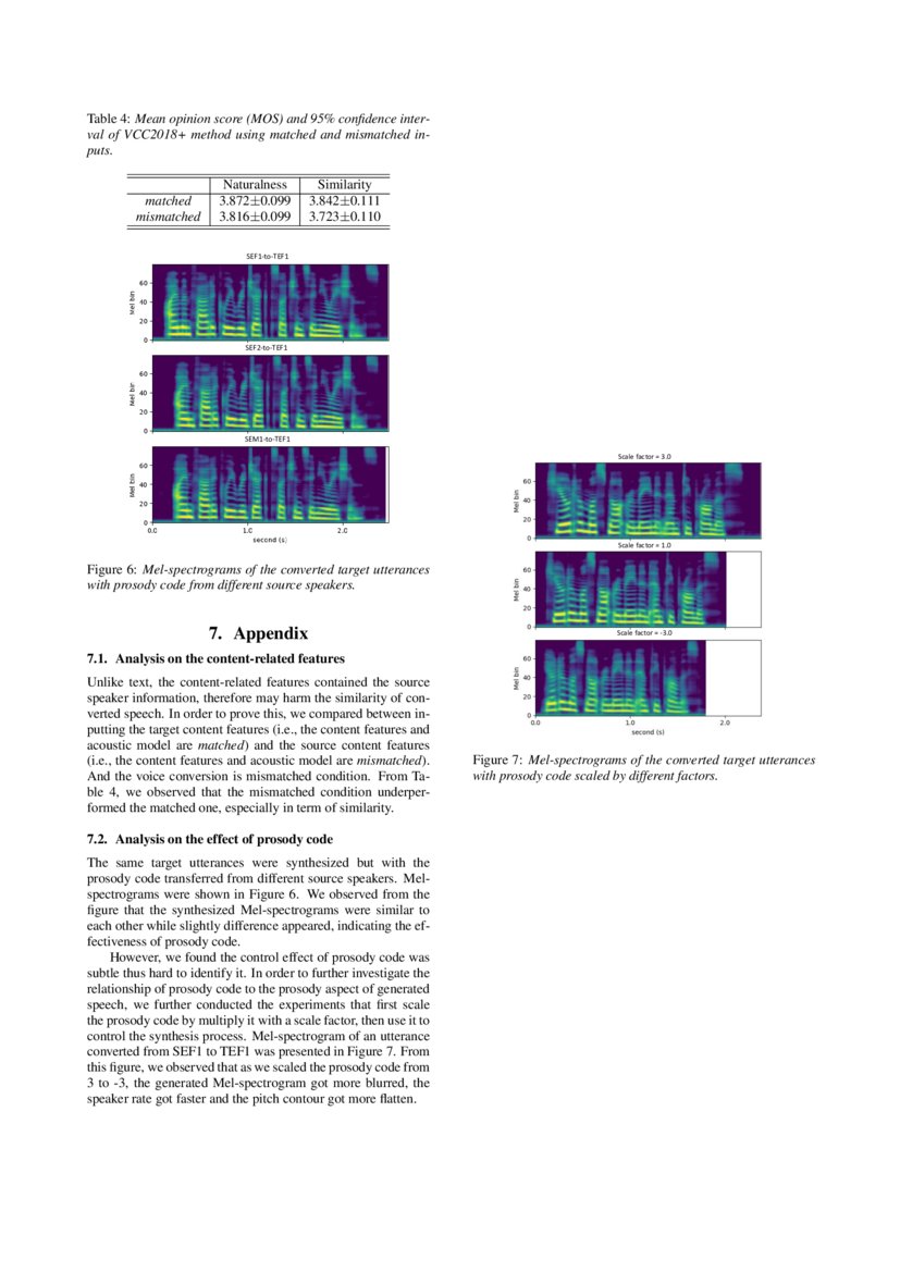 Voice Conversion by Cascading Automatic Speech Recognition and Text-to-Speech Synthesis with ...