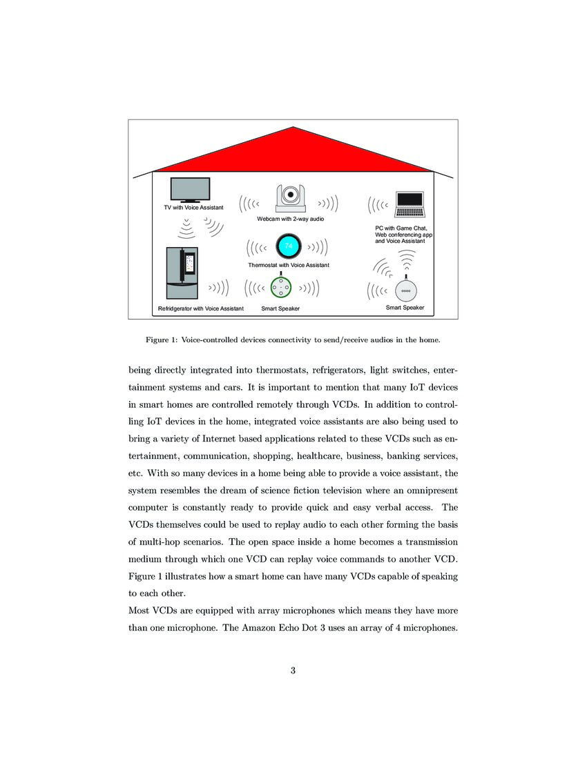 Voice Spoofing Detection Corpus For Single And Multi Order Audio Replays Deepai