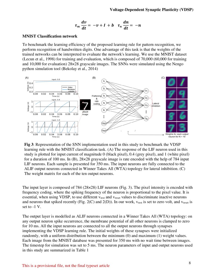 Voltage-Dependent Synaptic Plasticity (VDSP): Unsupervised ...
