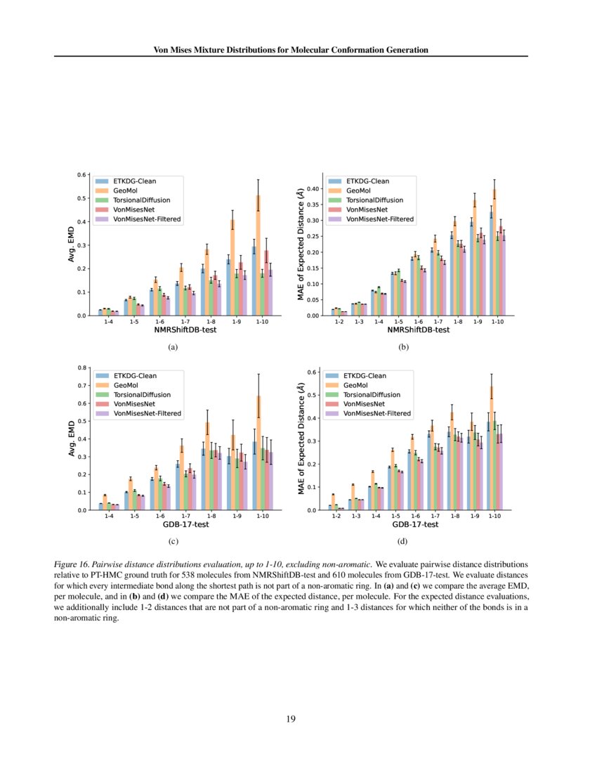 Von Mises Mixture Distributions for Molecular Conformation Generation | DeepAI