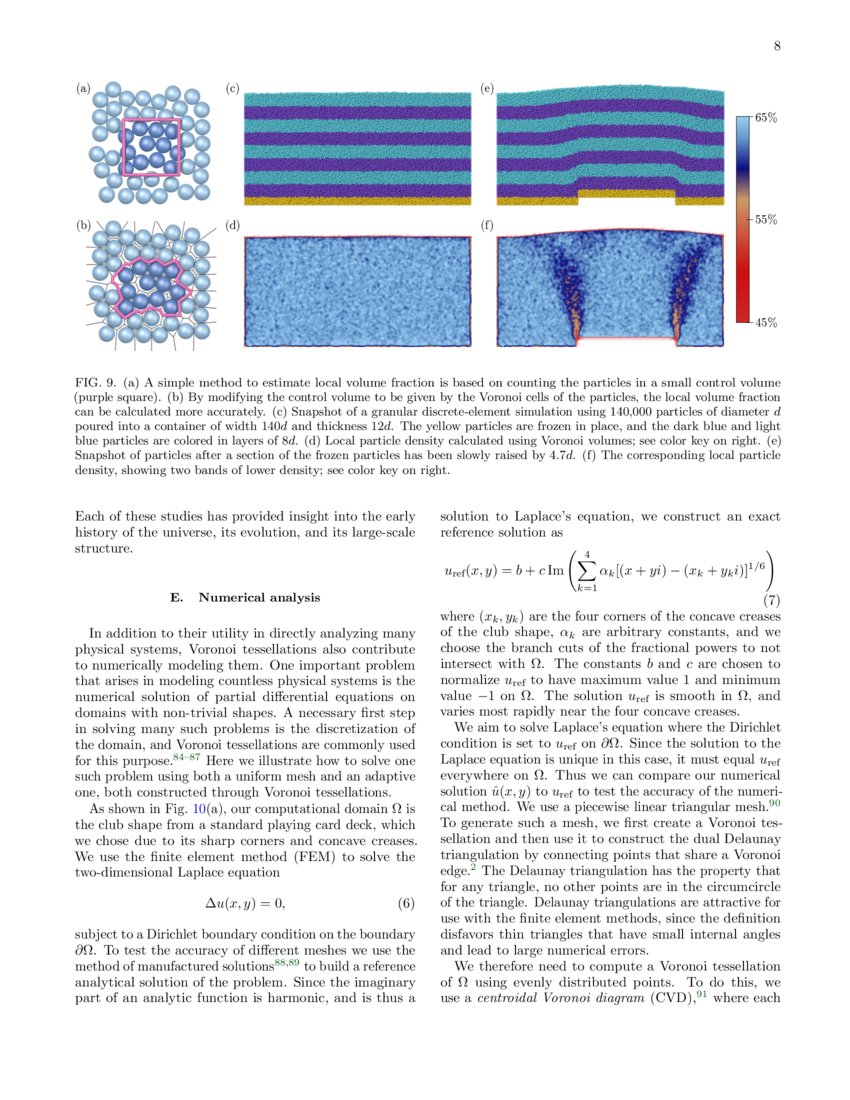 Voronoi cell analysis: The shapes of particle systems | DeepAI