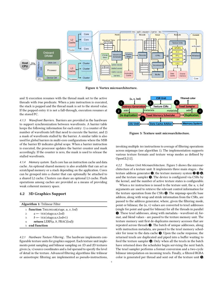Vortex: Extending the RISC-V ISA for GPGPU and 3D-GraphicsResearch | DeepAI