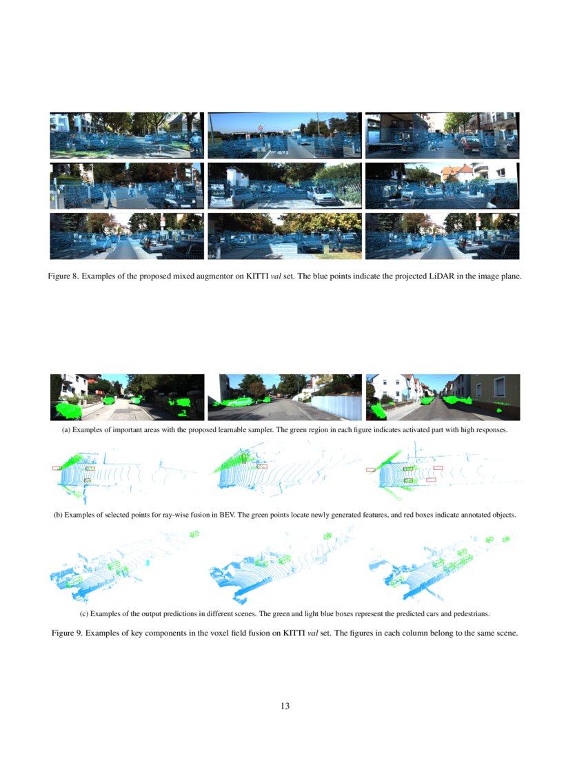 Voxel Field Fusion for 3D Object Detection | DeepAI
