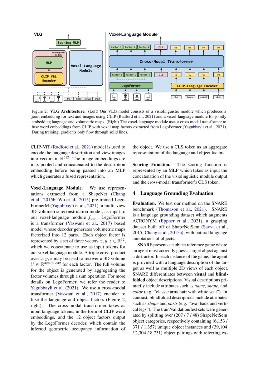 Voxel-informed Language Grounding | DeepAI