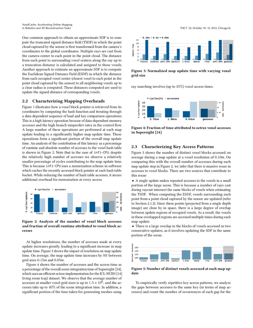 VoxelCache: Accelerating Online Mapping in Robotics and 3D Reconstruction Tasks | DeepAI