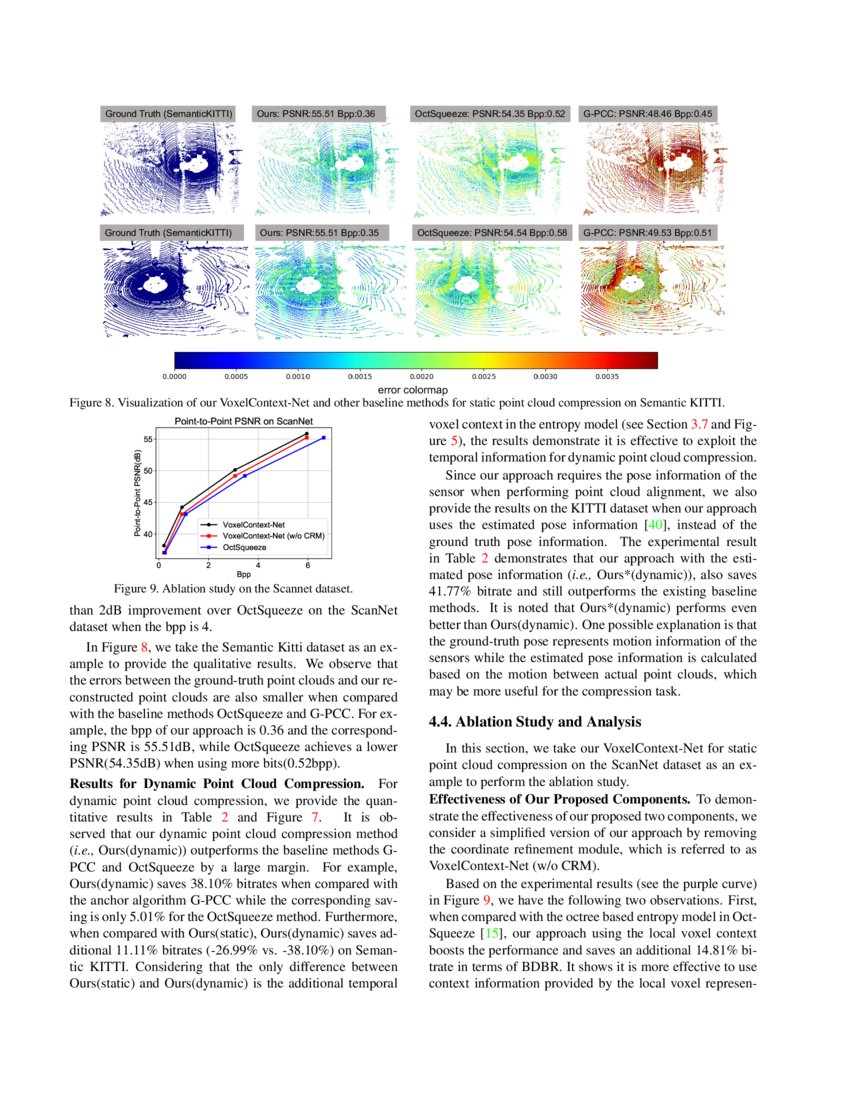 Voxelcontext Net An Octree Based Framework For Point Cloud Compression