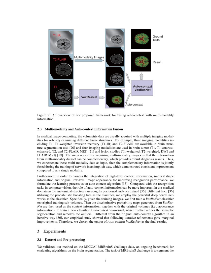 VoxResNet: Deep Voxelwise Residual Networks for Volumetric Brain Segmentation | DeepAI