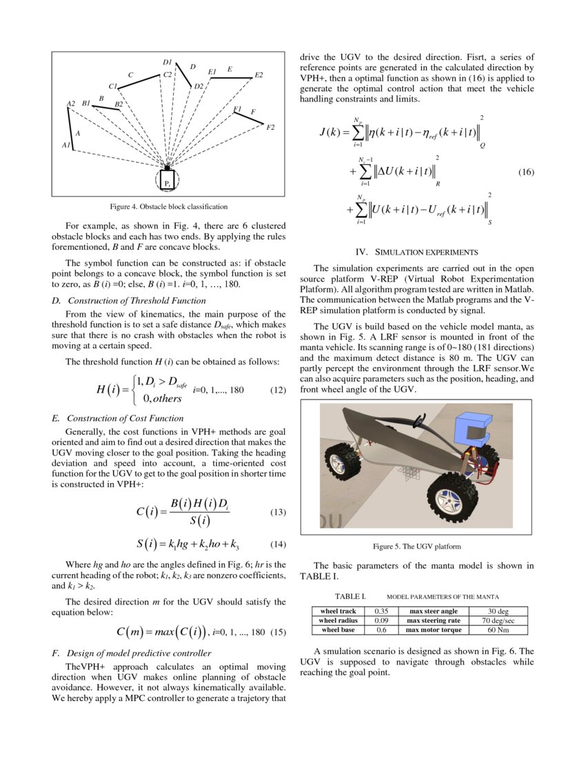 VPH+ and MPC Combined Collision Avoidance for Unmanned Ground Vehicle ...