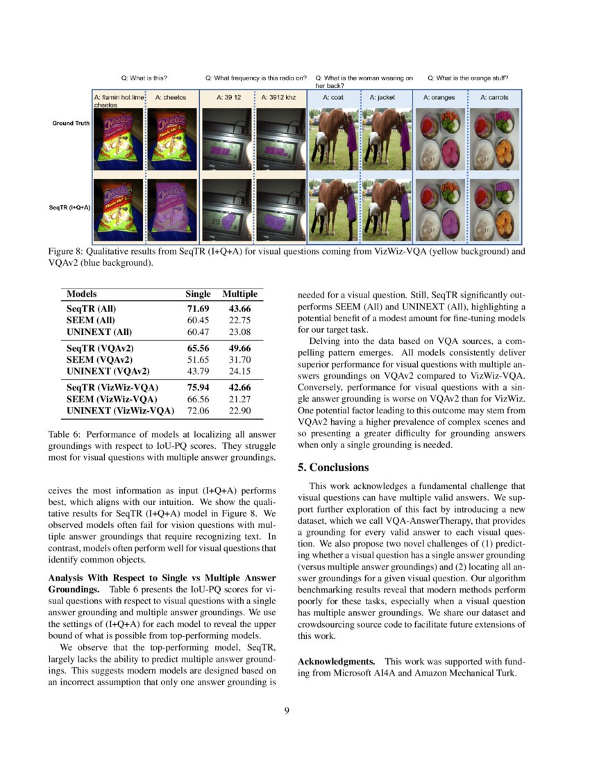 VQA Therapy: Exploring Answer Differences by Visually Grounding Answers ... VQA Therapy: Exploring Answer Differences by Visually Grounding Answers ...