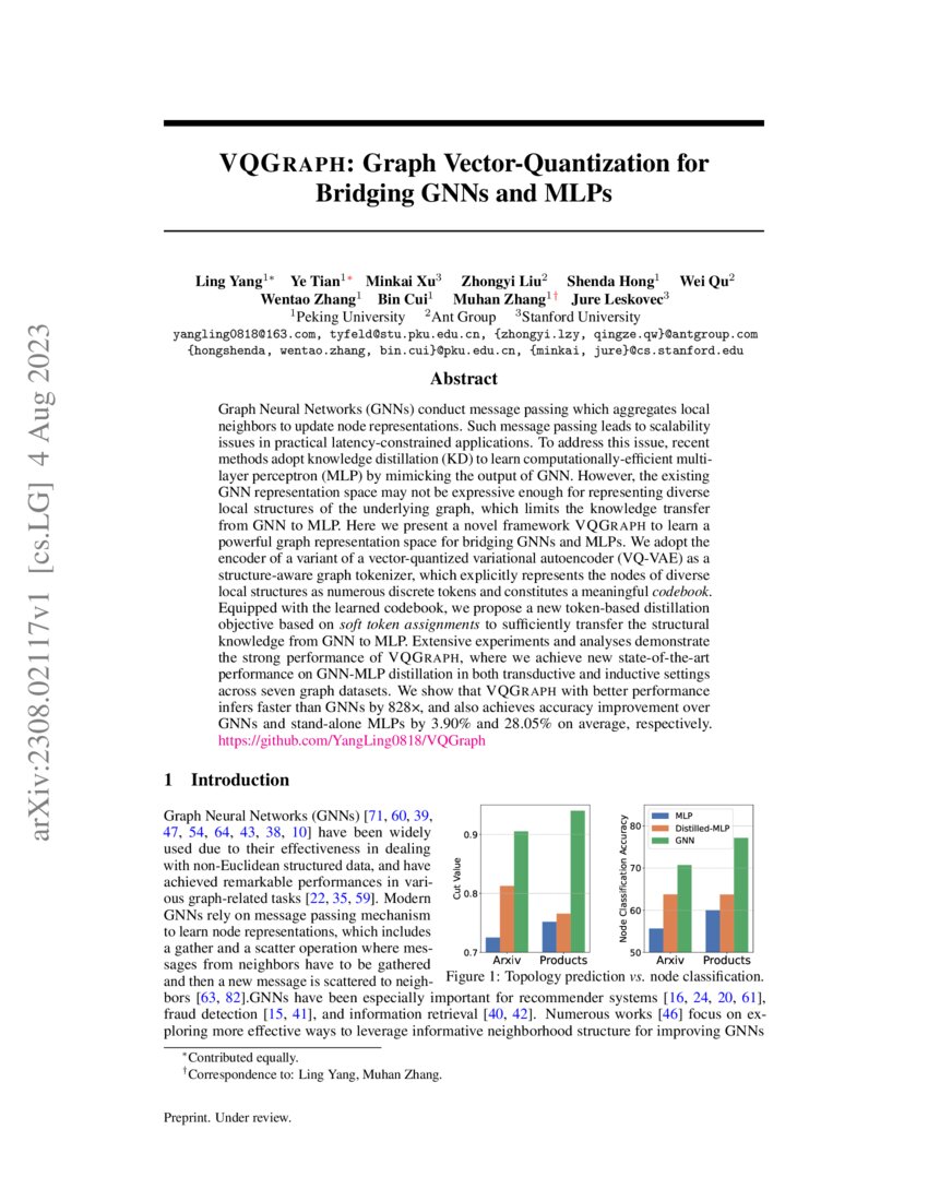 VQGraph: Graph Vector-Quantization for Bridging GNNs and MLPs | DeepAI