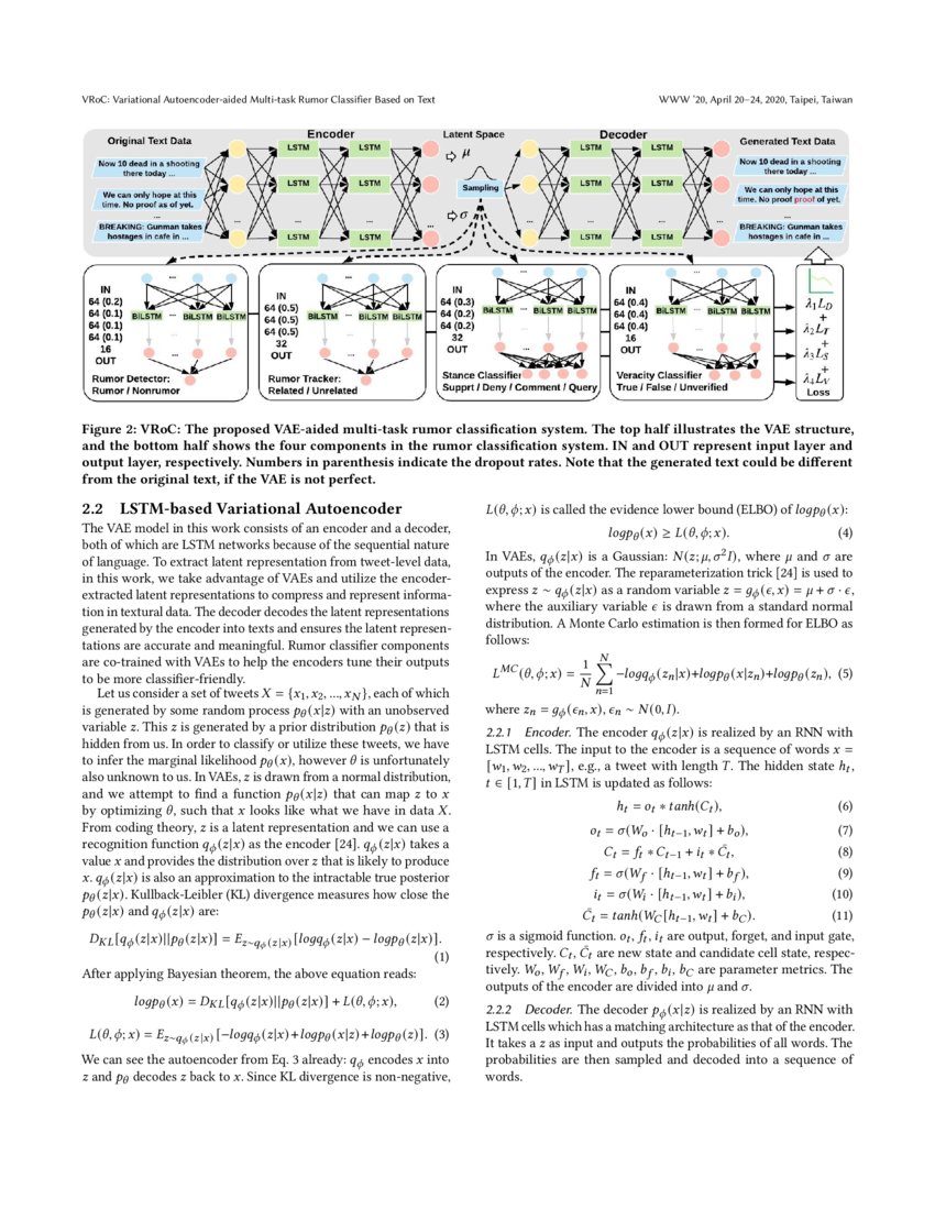 VRoC: Variational Autoencoder-aided Multi-task Rumor Classifier Based on Text | DeepAI