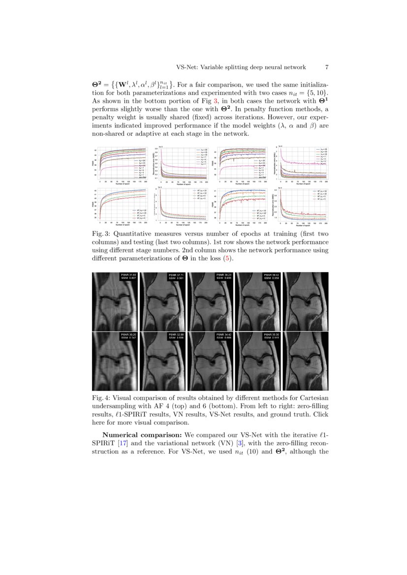 VS-Net: Variable splitting network for accelerated parallel MRI reconstruction | DeepAI