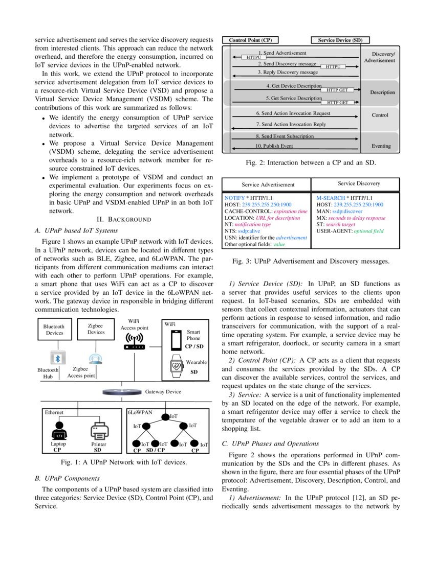 VSDM: A Virtual Service Device Management Scheme for UPnP-Based IoT ...