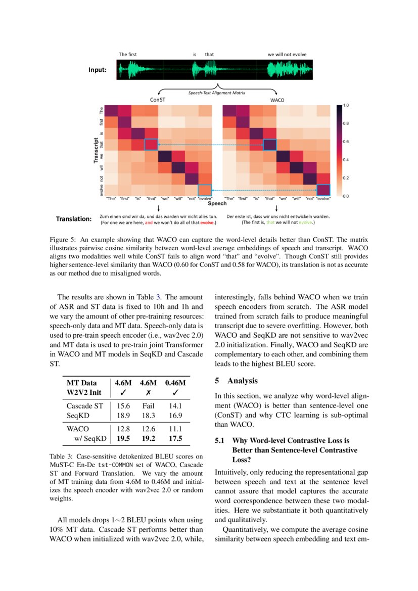 WACO: Word-Aligned Contrastive Learning for Speech Translation | DeepAI