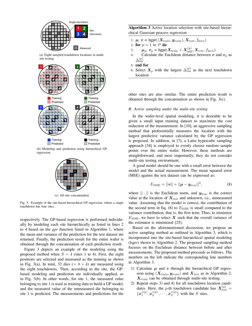 Wafer Level Variation Modeling For Multi Site Rf Ic Testing Via Hierarchical Gaussian Process 