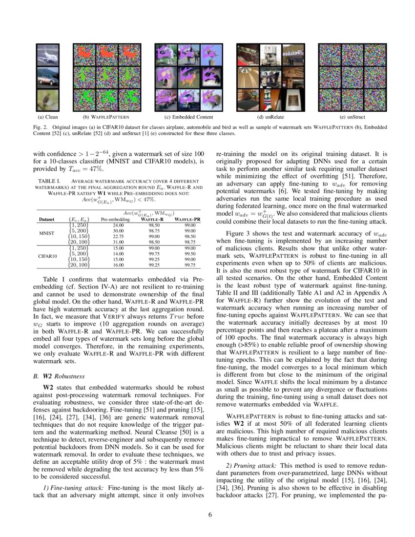 WAFFLE: Watermarking in Federated Learning | DeepAI