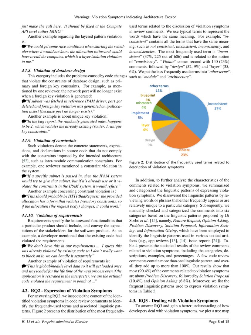 Warnings: Violation Symptoms Indicating Architecture Erosion | DeepAI