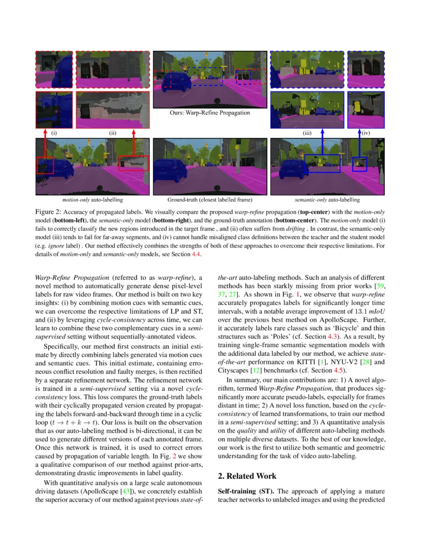 Warp-Refine Propagation: Semi-Supervised Auto-labeling via Cycle ...