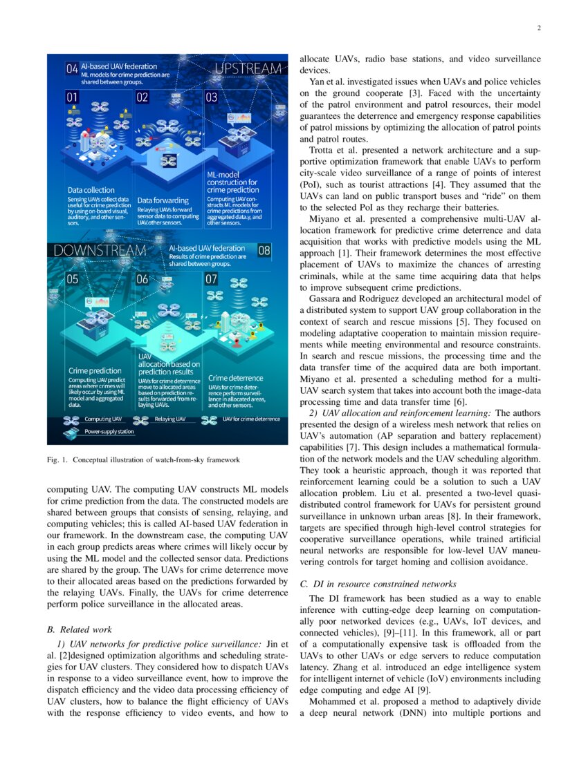 Watch from sky: machine-learning-based multi-UAV network for predictive ...