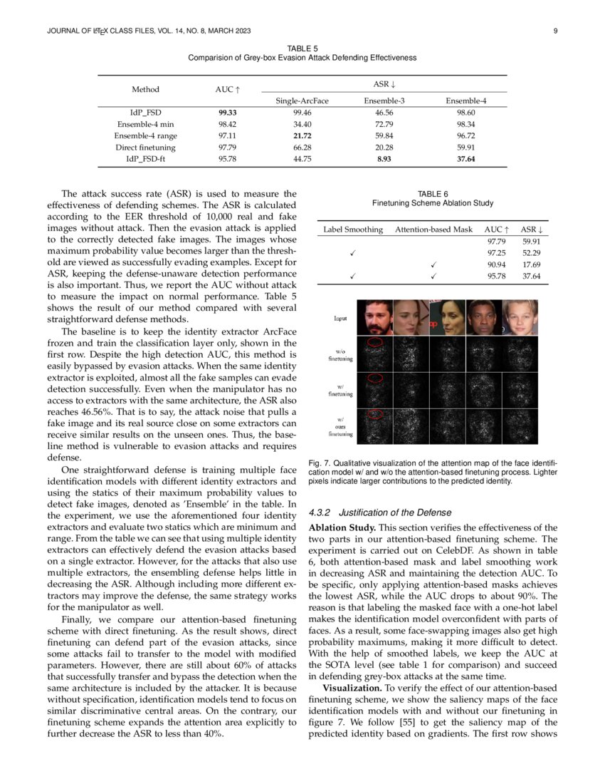 Watch Out for the Confusing Faces: Detecting Face Swapping with the Probability Distribution of ...