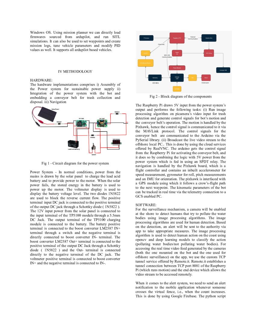 Water Care: Water Surface Cleaning Bot and Water Body Surveillance ...